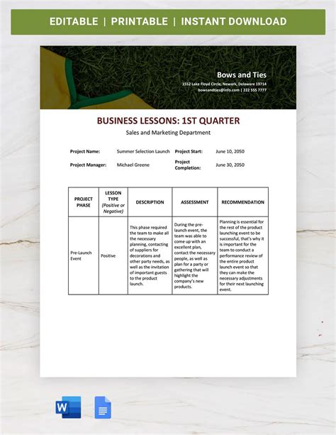 Construction Lessons Learned Template Google Docs Word Template Net