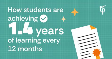 Lessons From Three Australian Schools Maths Pathway