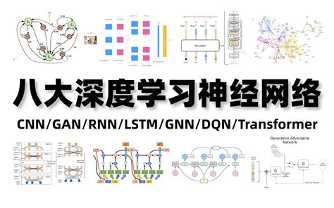 【入门到精通】一口气学完cnn、rnn、gan、gnn、dqn、transformer、lstm，自注意机制等八大深度学习神经网络！（机器学习丨cv丨nlp） 账号已注销 账号已注销 哔哩哔哩视频