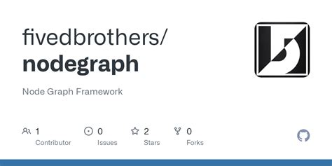Github Fivedbrothers Nodegraph Node Graph Framework