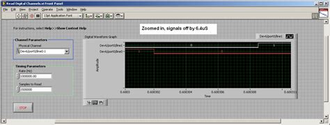 Synchronized Finite Digital Pulse Trains Ni Community