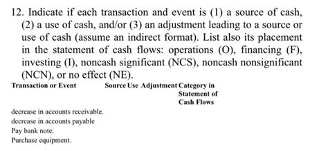 solved 12 indicate if each transaction and event is 1 a