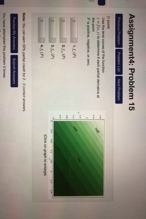 Solved Assignment4 Problem 15 Previous Problem Problem List
