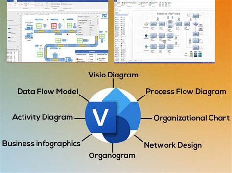 Viso Diagram Flow Chart Business Infographic Workflow Organizational Chart Upwork