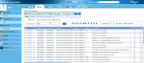 Network Monitoring And Surveillance Solutions For Tdm Voip And Wireless Networks Newsletter