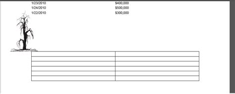 Spring Mvc Itext Document Rotate The Page Stack Overflow