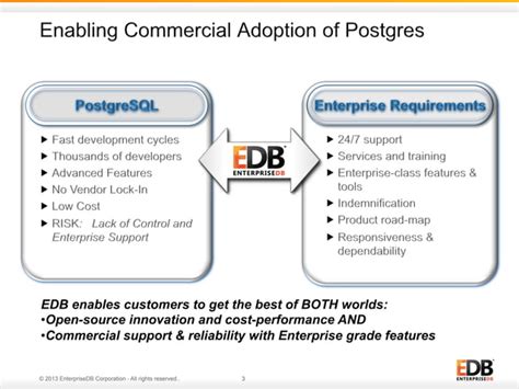 postgres plus cloud database presentation ppt