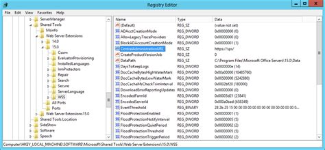 Using Ssl For Central Administration With Sharepoint 2013