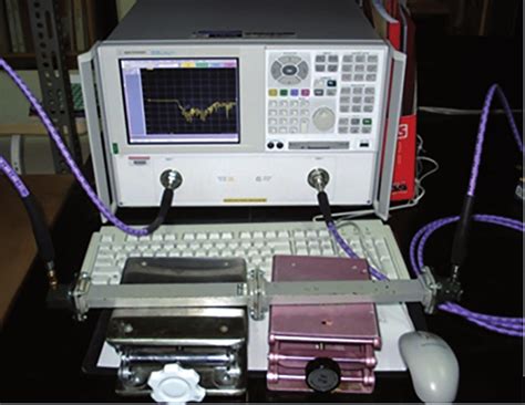 Scattering Parameter Measurement Set Up Download Scientific Diagram
