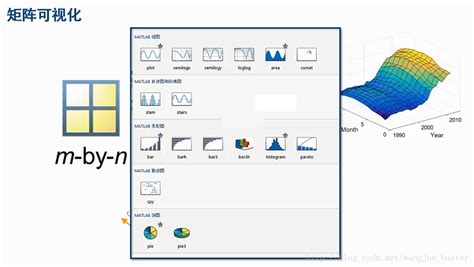 Matlab 和 Simulink 学习基础入门simulink叉乘模块 Csdn博客