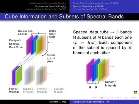 Compressed Sensing In Spectral Imaging