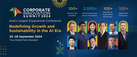 Cis2024 Corporateinnovationsummit Sustainability Ai Growth
