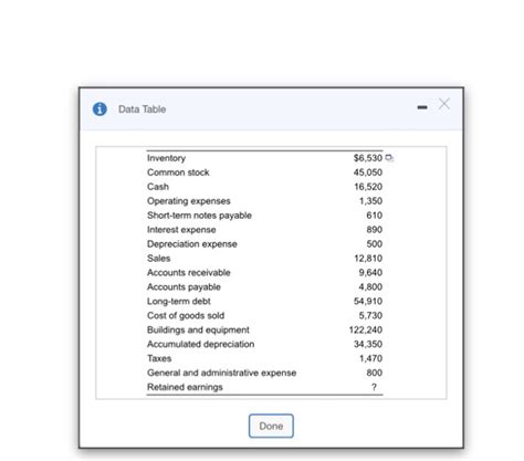solved related to checkpoint 3 2 review of financial