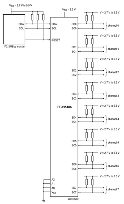Solving Common I²c Bus Issues Digikey