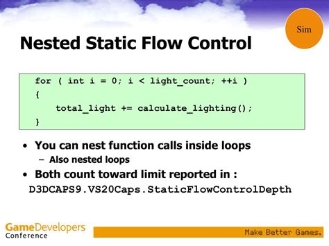 Ppt Introduction To The Directx 9 Shader Models Powerpoint