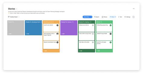 User Story Template A Guide To Creating Your Own Monday Blog