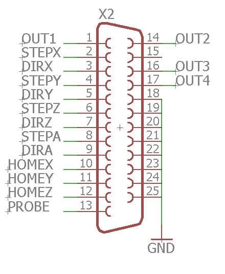 Convert A Mach3 Cnc Controller To Grbl Or Fluidnc