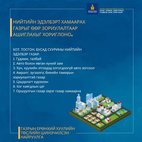 Архангай аймгийн Газрын харилцаа Барилга Хот байгуулалтын газар Газрын ерөнхий хуулийн