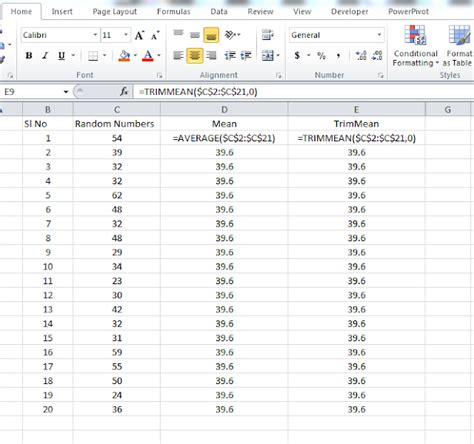 How And When To Use Trimmean Function In Excel ~ Excel And Analytics