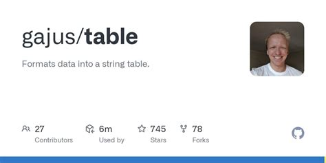 Table Package For Drawing Text Tables With Support For Ansi Colours