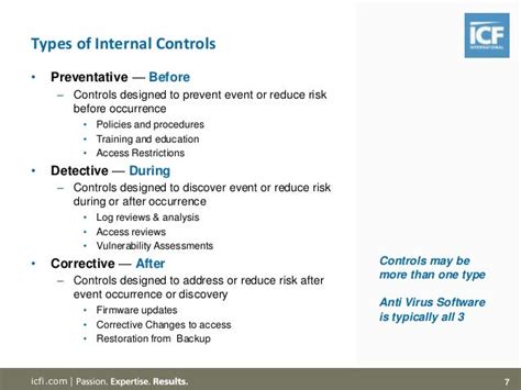 nerc cip manage maintain and improve compliance with internal cont…