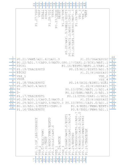 Lpc2148 Microcontroller Datasheet Price And Pinout