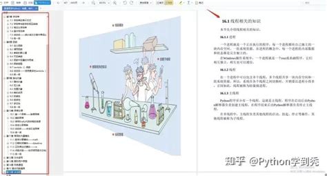 看漫画学Python12版分享零基础小白入门转行自学首选600集配套视频 知乎