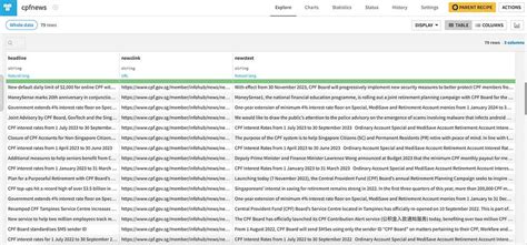 Simple Retrieval Augmented Generation Use Case Hui Xiang Chua