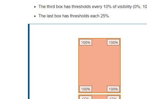 Intersection Observer Api Demo Example Display Yari Demos Prod Mdn Mozit Cloud Sent An Invalid