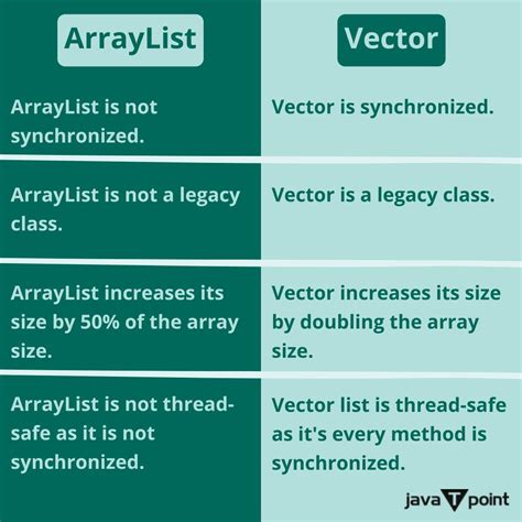 Mayank Negi Posted On Linkedin