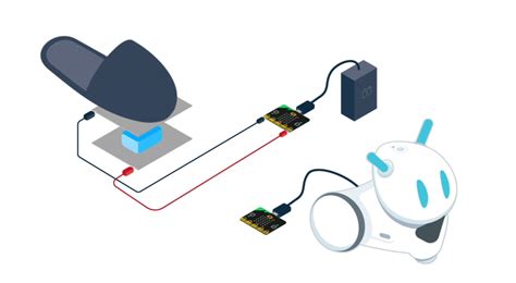 Module Robotics And Coding Photon Education