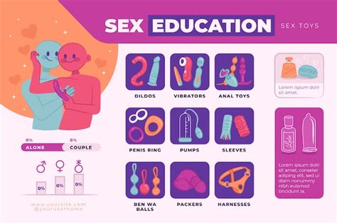 성교육 인포그래픽 디자인 무료 벡터