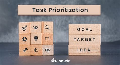 Task Prioritization 7 Vital Steps To Empower Your Workflow