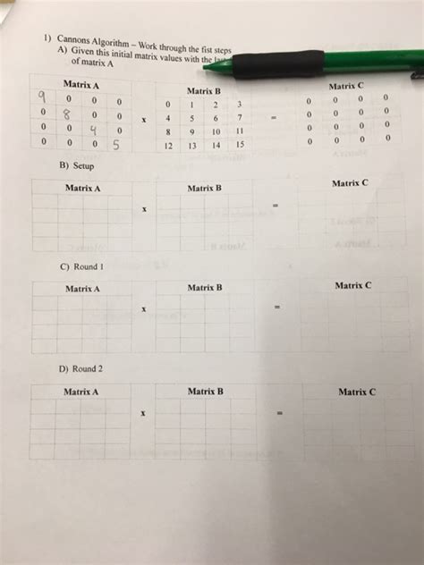 Solved 1 Cannons Given This Initial Through The Steps Of