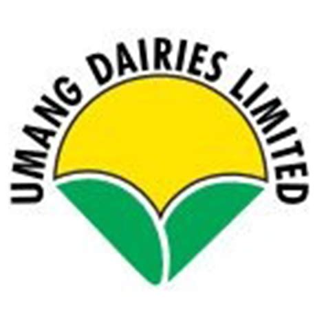 Safe Food Testing Solution Laboratory