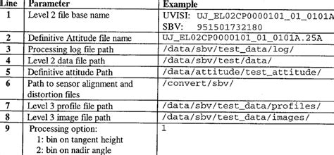 processing script file contents download table