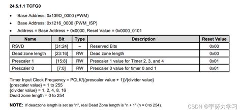 exynos 4412——pwm实验 exynoss 4412 pwm 如何使用 csdn博客