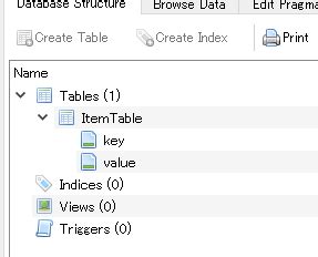 Visual Studio CodeDisable Extensions Take Blue