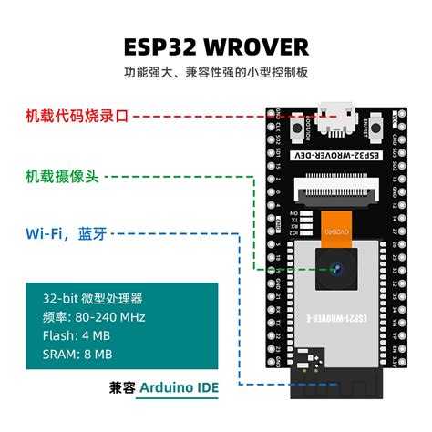 Esp32 Wrover Iot Learning Development Board Kit Compatible With Arduino Supports Python