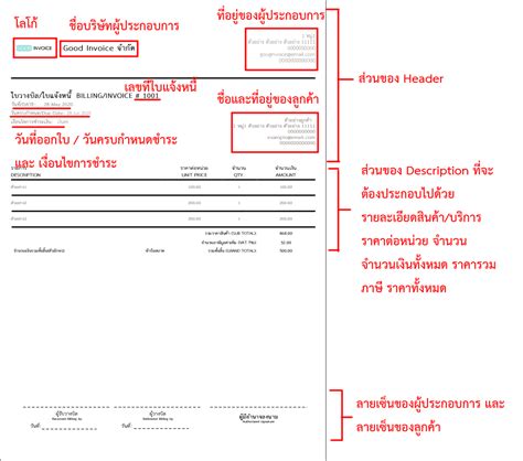 ใบแจ้งหนี้ Goodinvoice