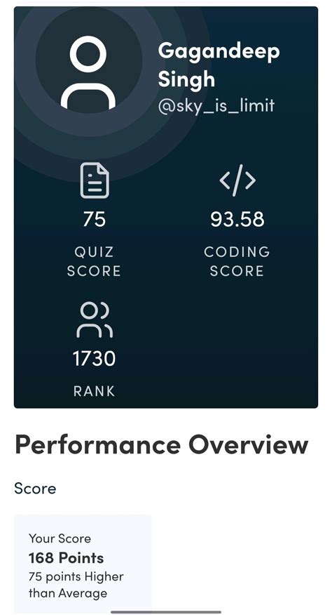 gagandeep singh on linkedin megajobathon gfg