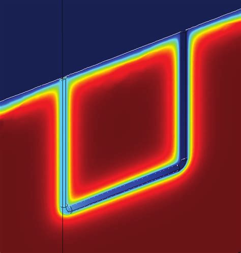 A Color Contour Plot Of A 2 D Cross Section Through The Center Of The