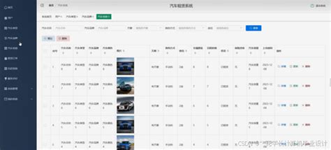 计算机毕设springboot汽车租赁系统 基于spring Boot的在线汽车租赁平台设计与实现 Spring Boot框架下的智能汽车租赁管理系统开发汽车租赁物流信息系统设计 Csdn博客