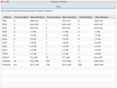 Shadow Fields Vs Property Accessors Interface Round 3 Carlfx Blog