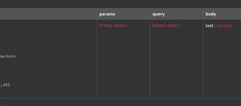 Cant Get Data In Production Webhook Test Works Fine Questions N8n Community