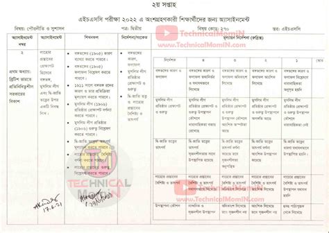 Hsc একাদশ শ্রেণির দ্বিতীয় ২য় সপ্তাহের পৌরনীতি ও সুশাসন এসাইনমেন্ট সমাধান প্রশ্ন উত্তর