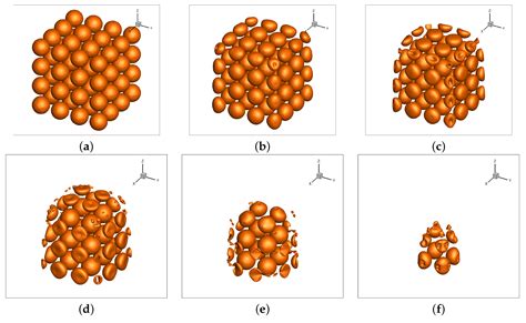 Direct Numerical Simulation Of Bubble Cluster Collapse Shape Evolution And Energy Transfer