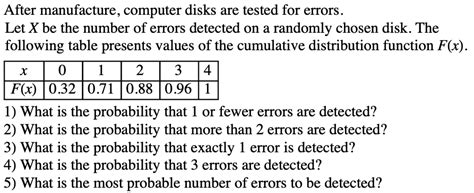 solved after manufacture computer disks are tested for