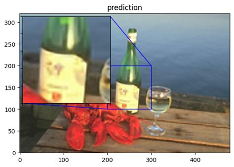 Image Super Resolution Using An Efficient Sub Pixel Cnn