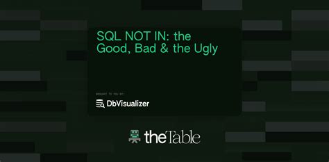 SQL NOT IN The Good Bad The Ugly